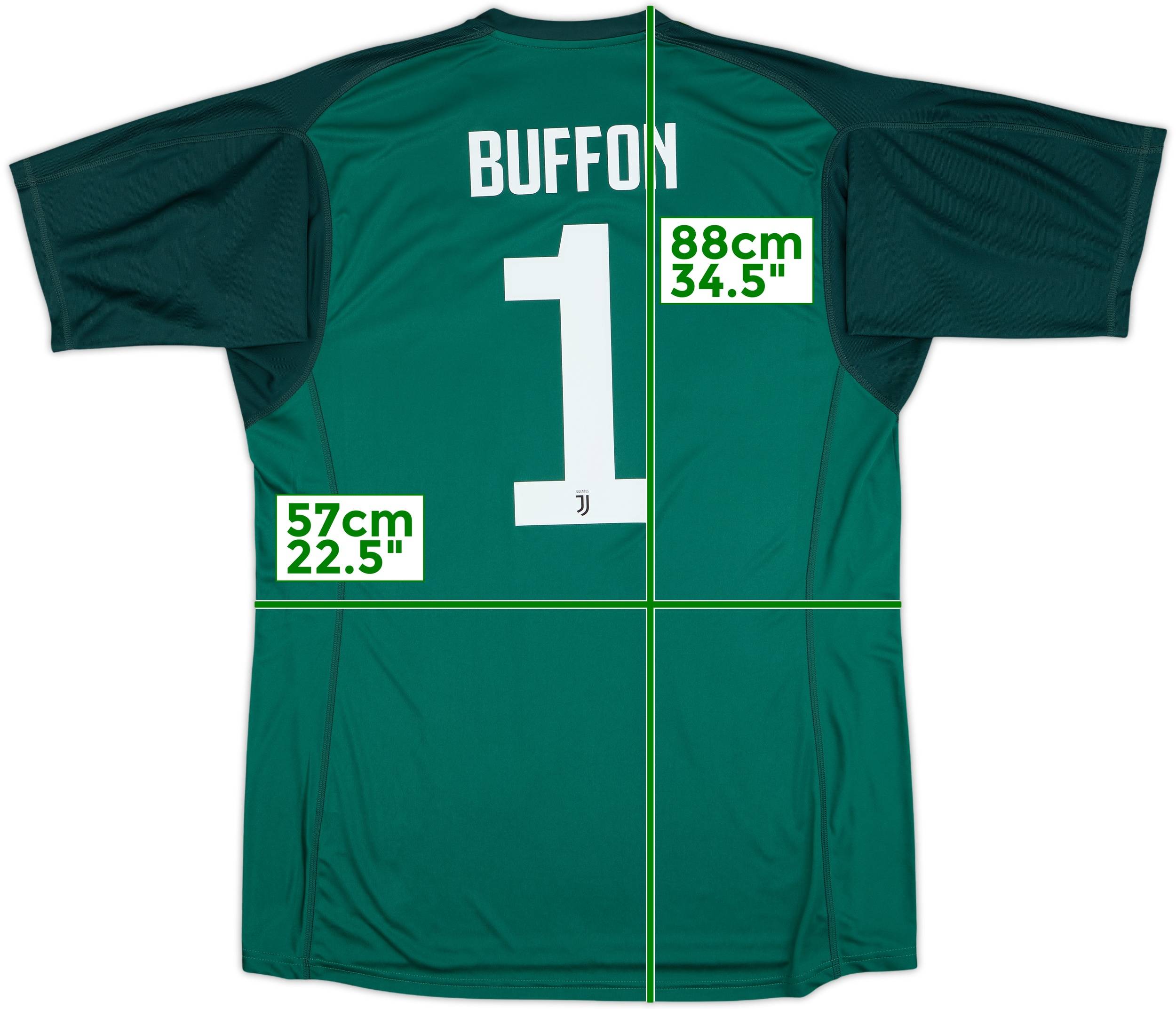 buffon 2018