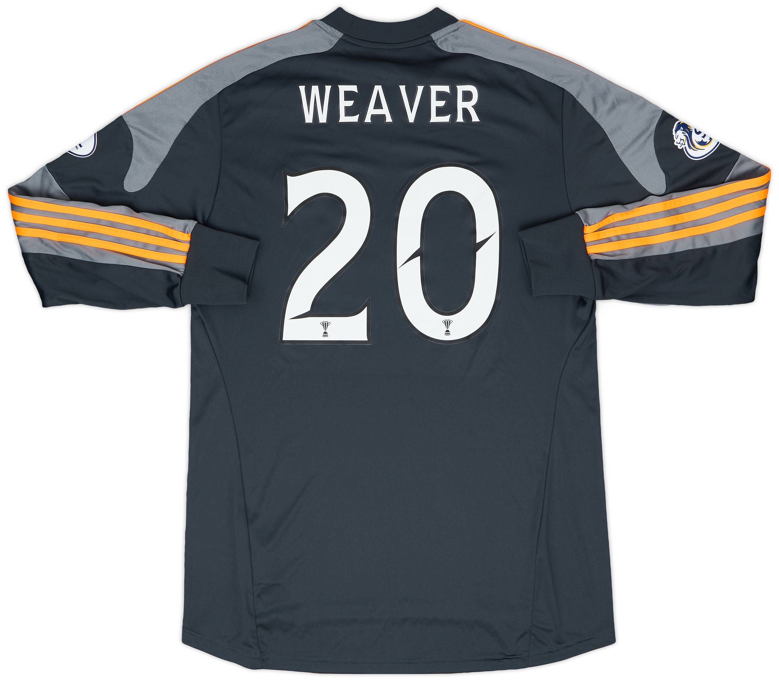 2013-14 Aberdeen Match Issue GK Shirt Weaver #20