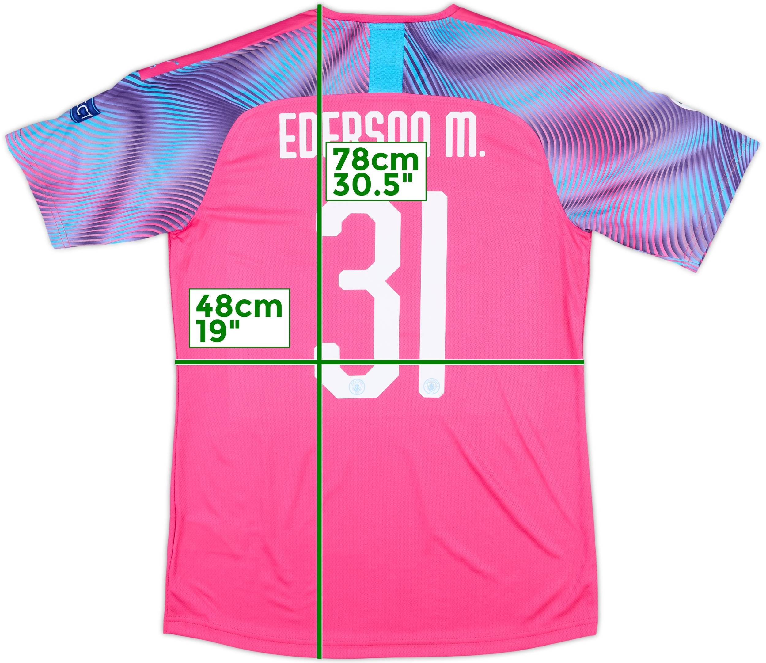 2019-20 Manchester City Match Issue Champions League GK Shirt Ederson M ...