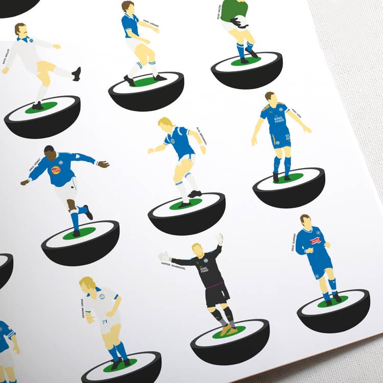 1958-2020 Leicester Subbuteo A3 Print/Poster