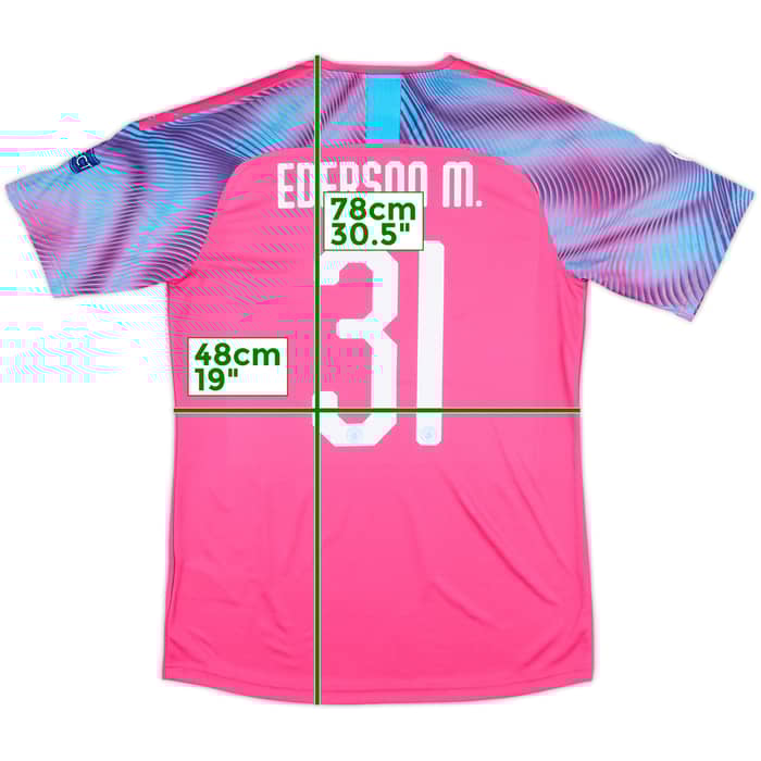 2019-20 Manchester City Match Issue Champions League GK Shirt Ederson M ...