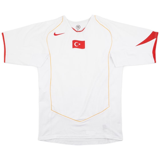 Turkey | New Kits and Classic Vintage Shirts