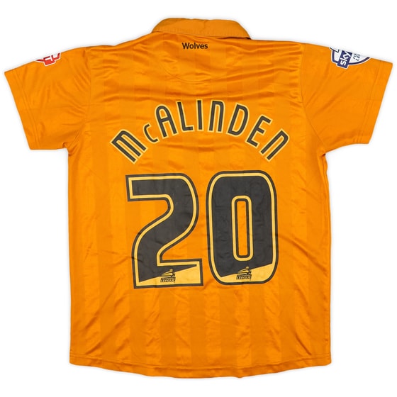 Wolves Football Shirts | Classic Retro Vintage Wolves Kits & 2024-25 ...